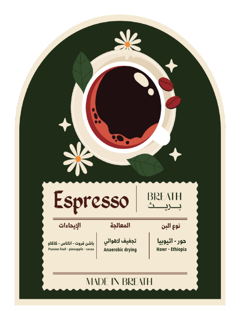 Espresso Card PDF | PDF