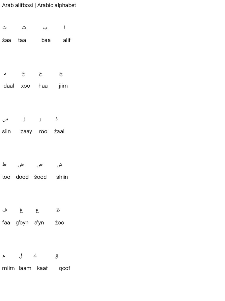 Dars 1 Arab Tili Alifbosi | PDF