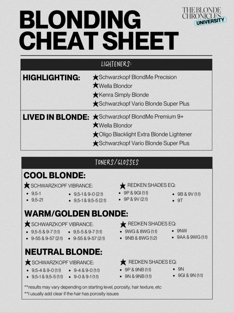 Blonding Cheatsheet - The Blonde Chronicles University | PDF