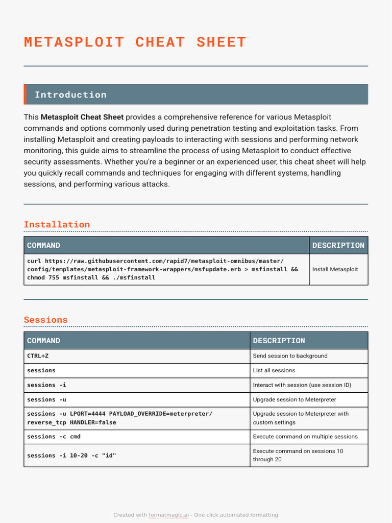 Hack Academy's Metasploit Cheat Sheet ? | PDF | Computer Architecture | Computer Security