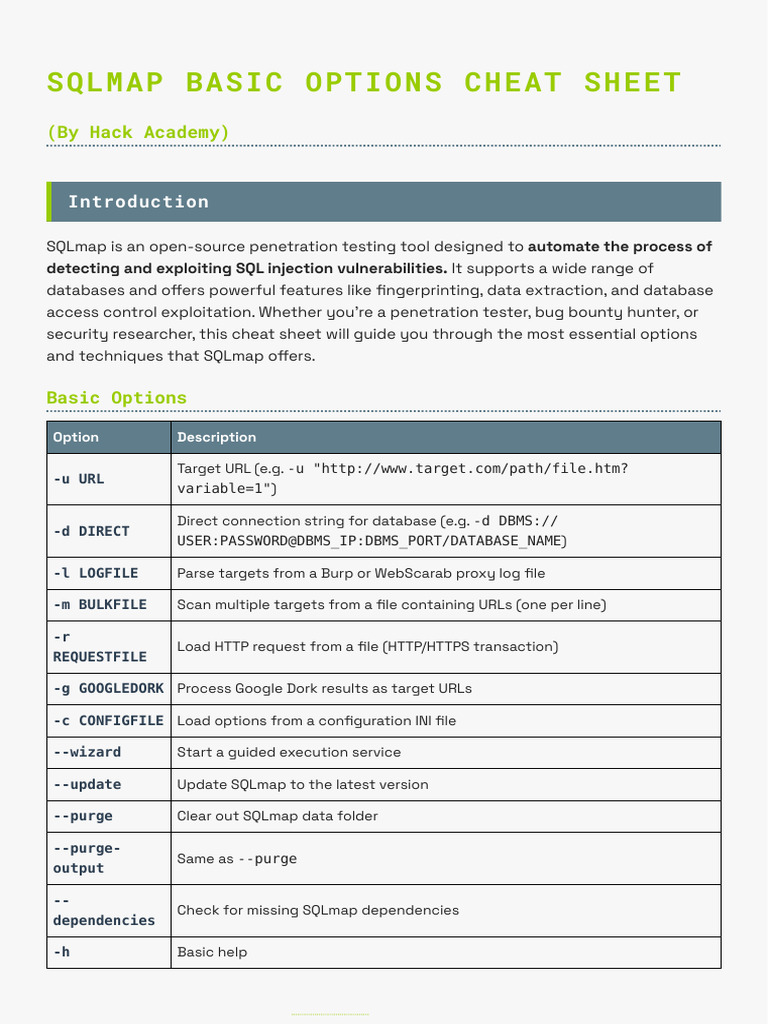 Hack Academy's SQLMap Cheat Sheet ?? | PDF | Databases | Software