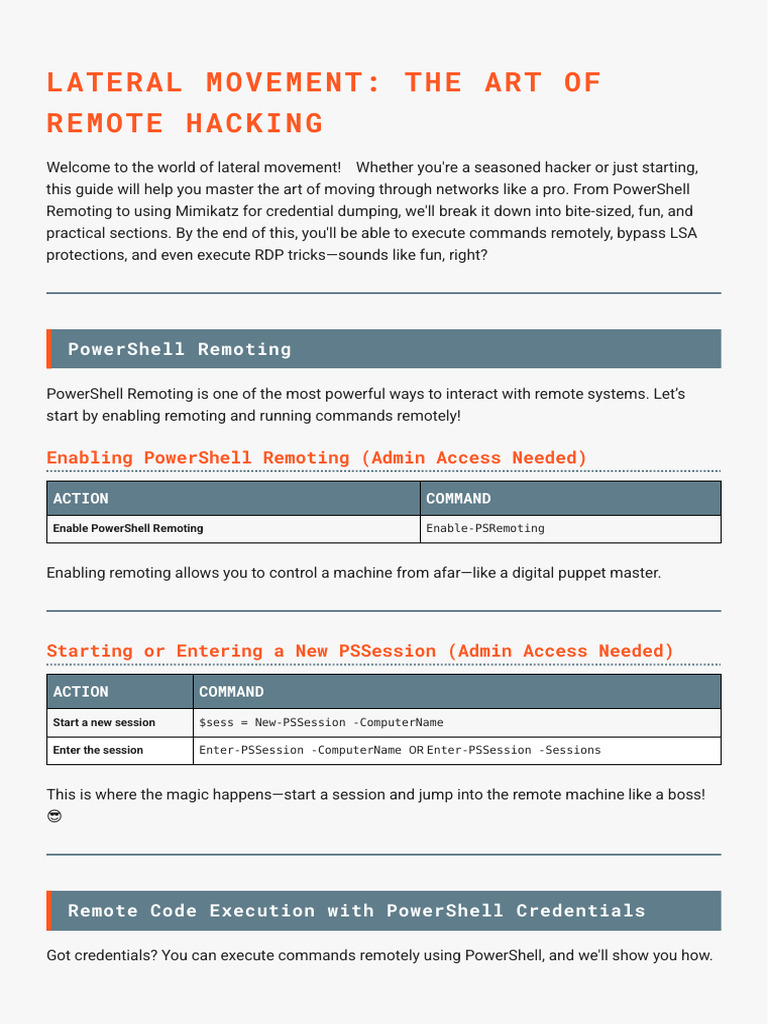 Hack Academy's Lateral Movement Cheat Sheet ? | PDF | Windows Registry ...