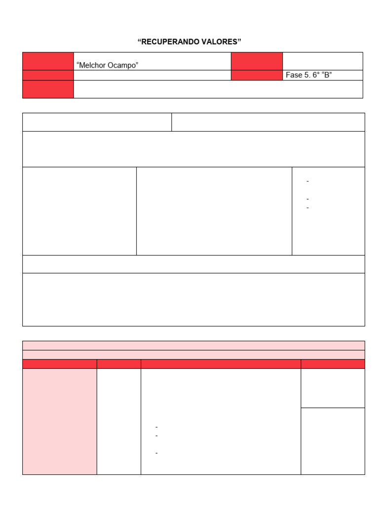 Planeación por proyectos ABP (formato) | PDF | Aprendizaje | Evaluación