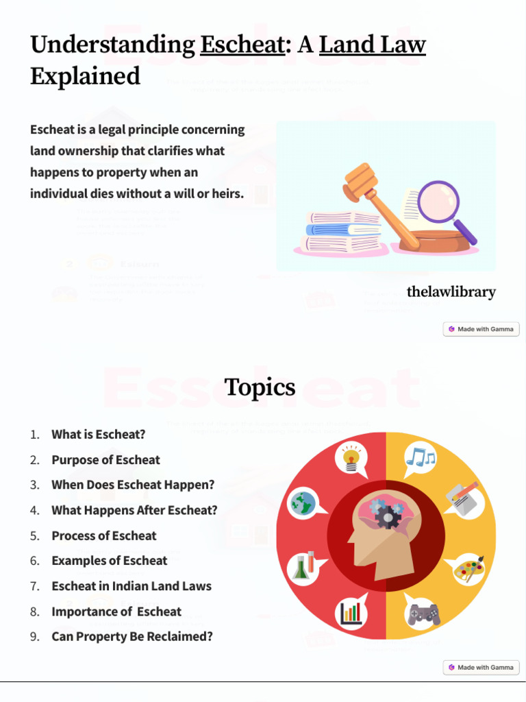 Understanding Escheat A Land Law Explained | PDF | Inheritance | Property