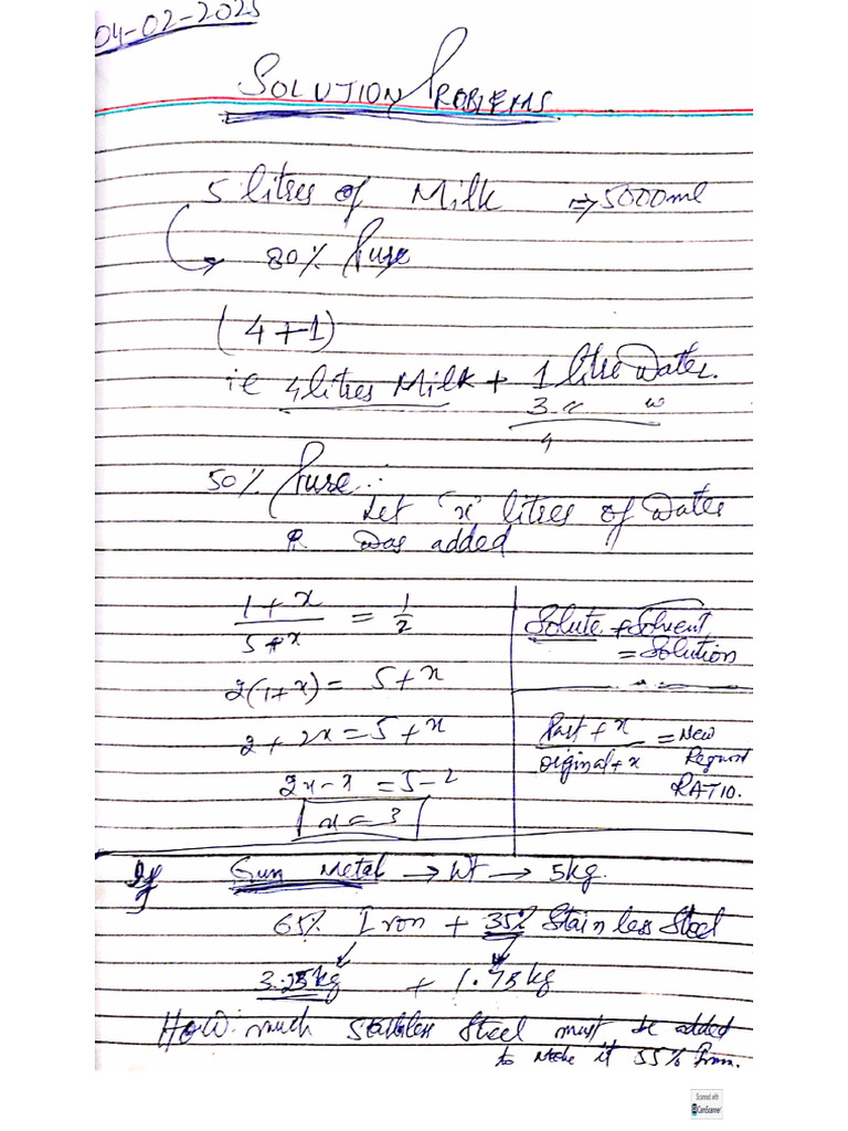SAT Math Topical Revision | PDF