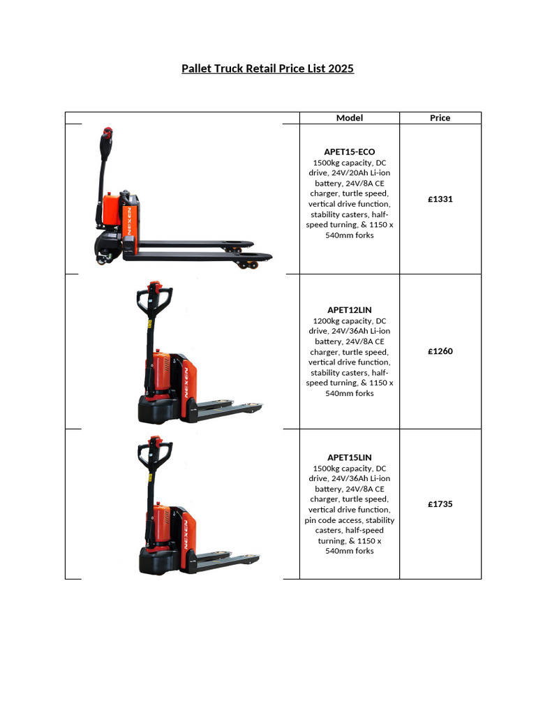 Retail Price List 2024 | PDF
