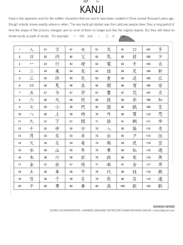 Kanji | PDF