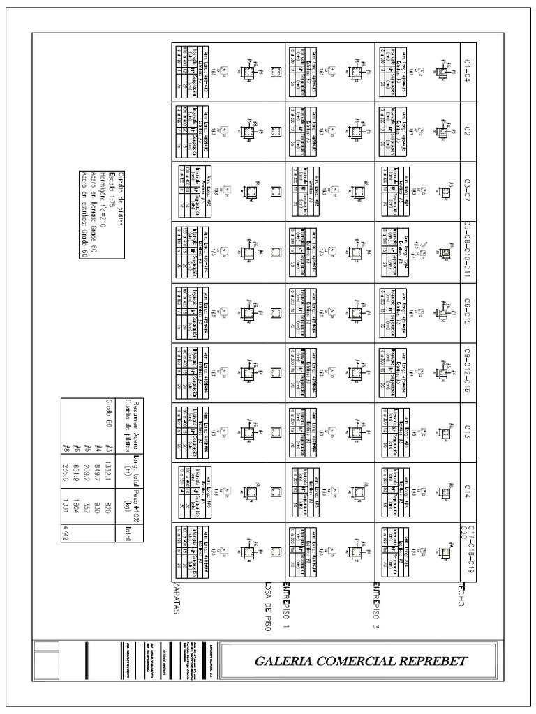 1 Columnas Cuadro General Model | PDF