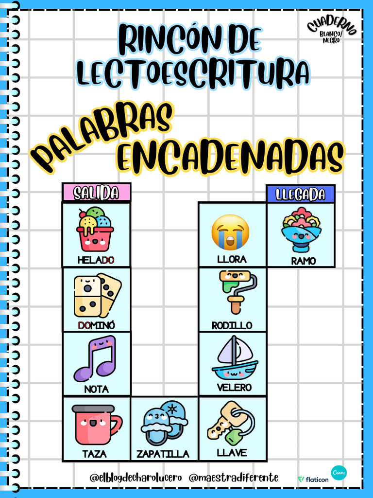 Palabras Encadenadas para Clases | PDF