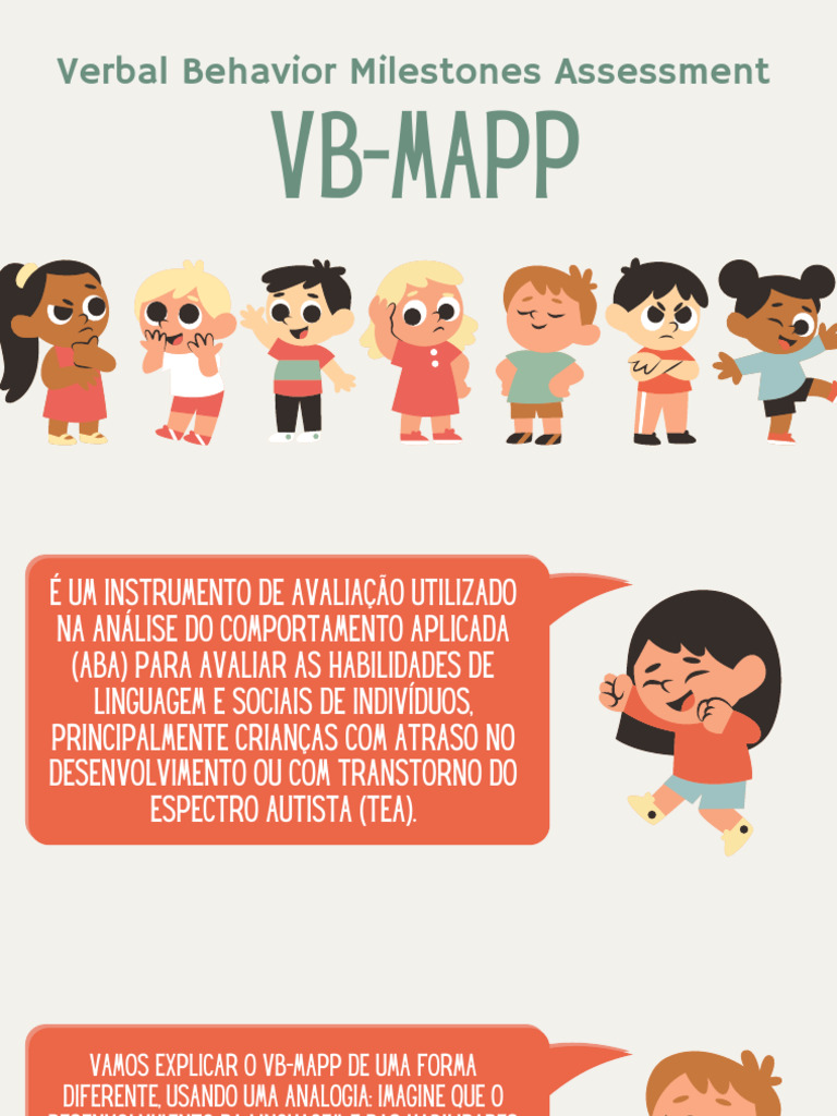 Verbal Behavior Milestones Assessment | PDF | Autismo