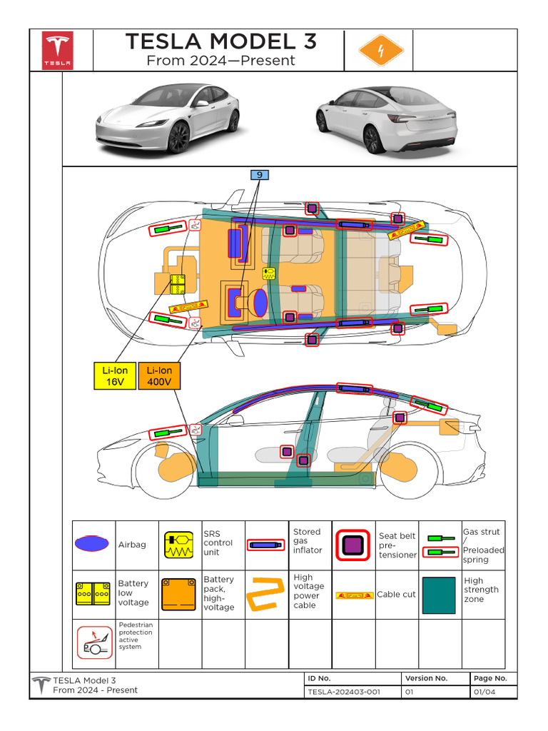 Tesla Model 3 Emergency Response Guide | PDF | Vehicles | Airbag