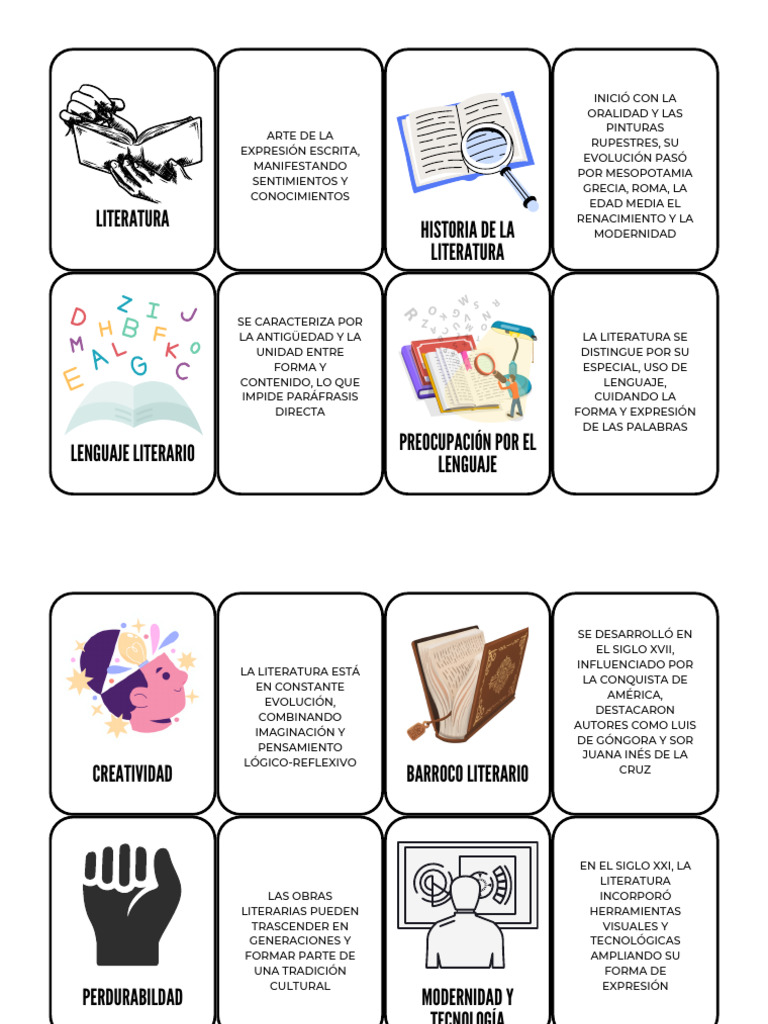 Artificial Intelligence Vocabulary Memory Game Flashcards in Blue and ...