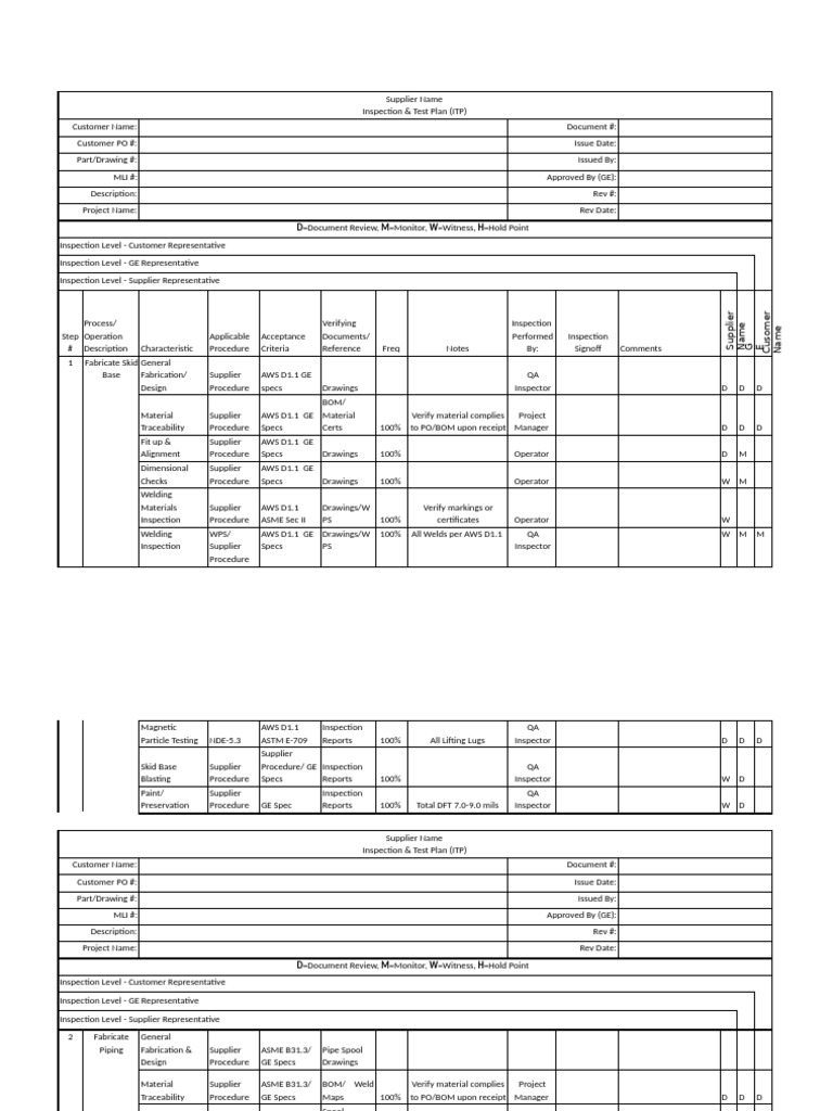 Product Quality Plan PQPInspection Test Plan 28 ITP29 Example | PDF ...