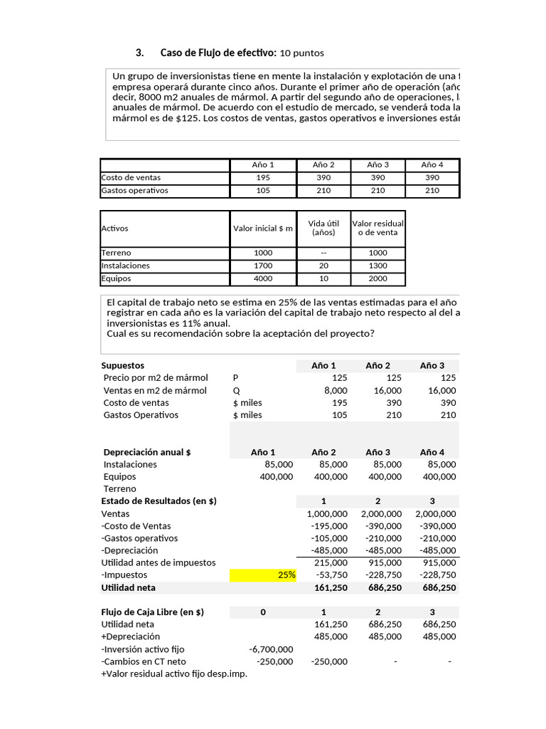 Ejercicios Flujos de Efectivo - Modelos - Plantilla - Solucion | PDF | Contabilidad | Economias