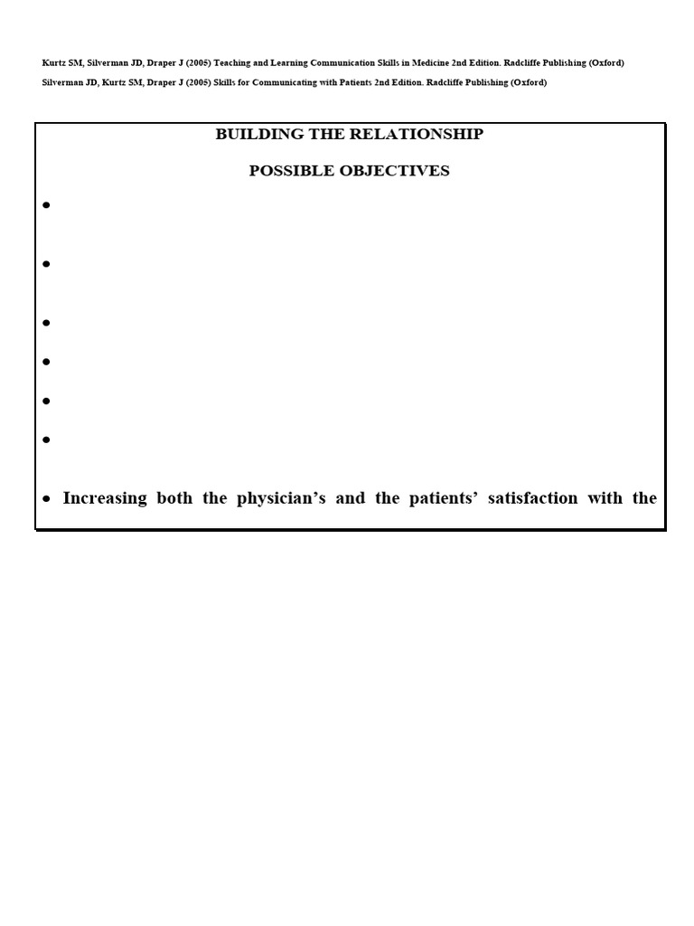 Effective Communication in Medicine | PDF