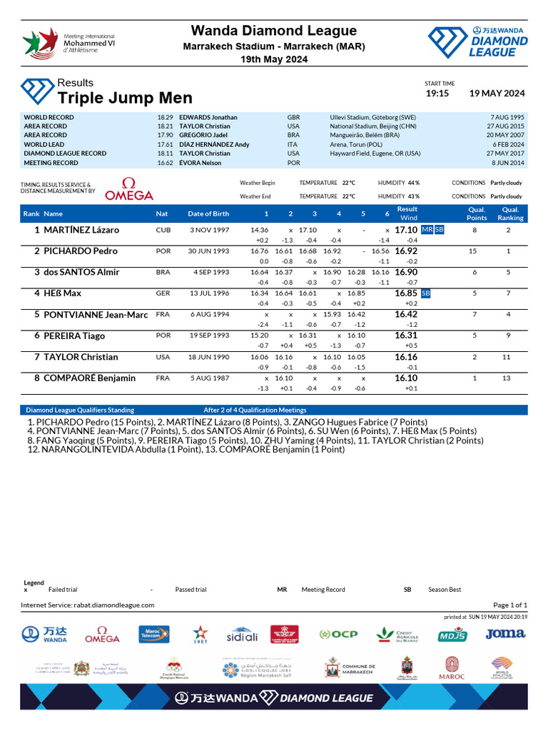 PDF_ATHMTRPLJUMPDIAMOND---FNL-000100--_C73H2 | PDF