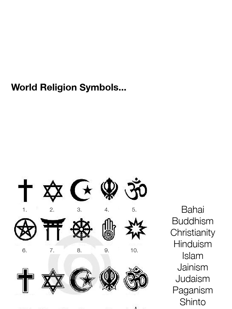 Symbols of Major World Religions | PDF | Paganism | Psychological Attitude