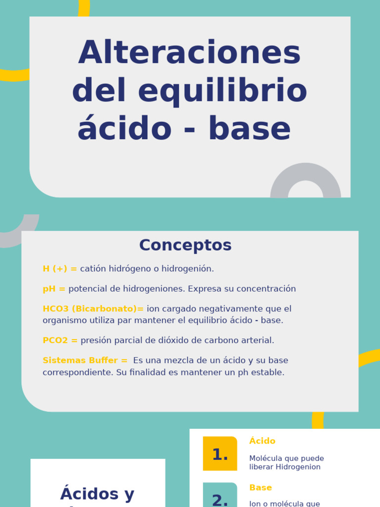 10 Alteraciones Del Equilibrio Acido Base | PDF | Ph | Ácido