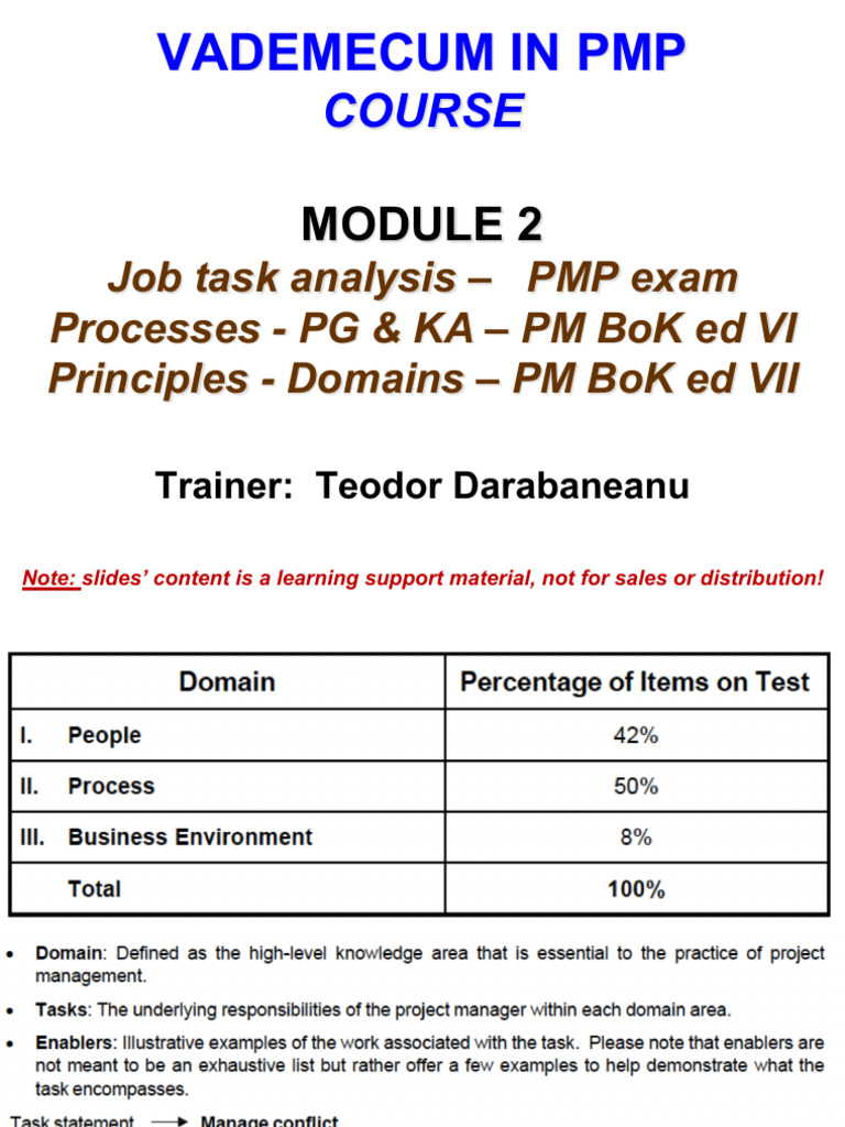 Teo-Pmp-Mod 2-Pmbok Structures Rev A | PDF
