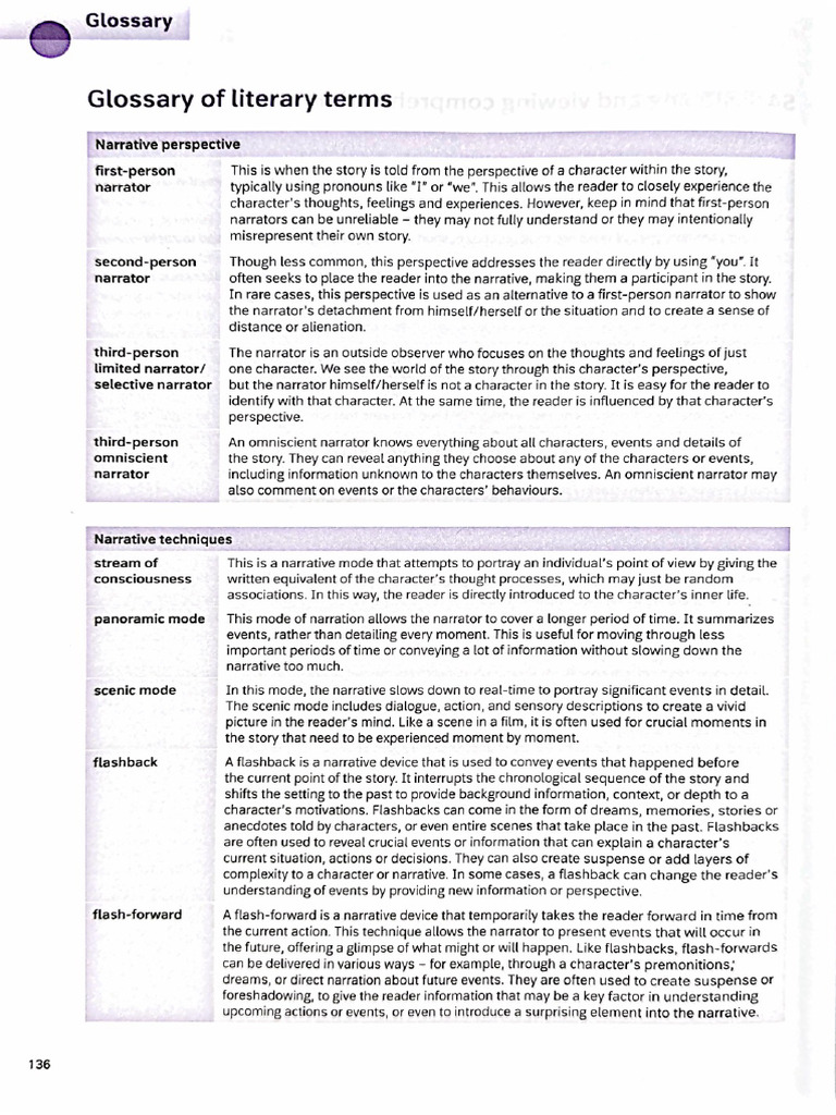 Glossary | PDF
