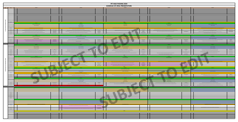 Schedule Oral PIT HAGI 2024 | PDF | Carbon Capture And Storage | Geology