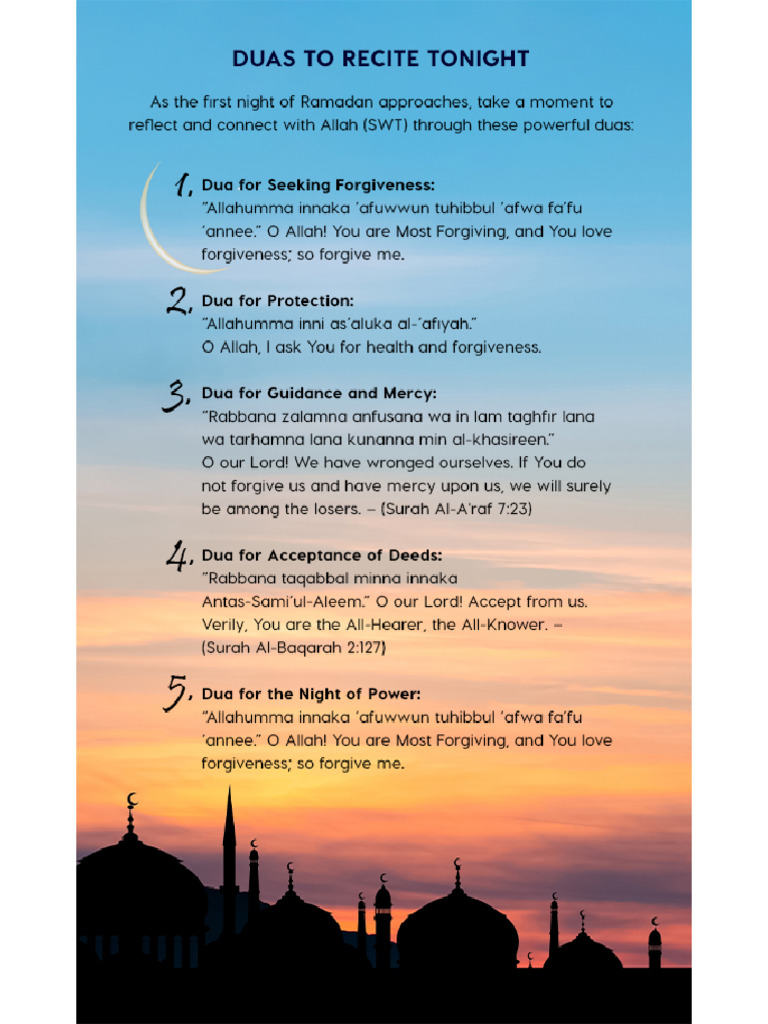 Ramadan Duas | PDF