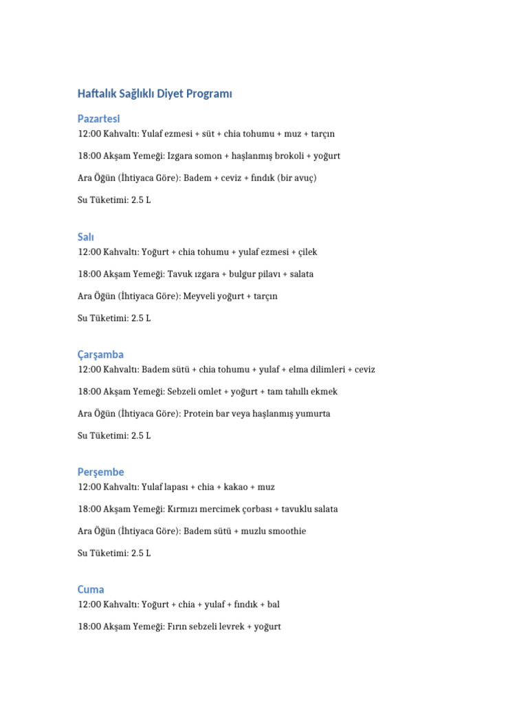 Haftalik Diyet Programi | PDF