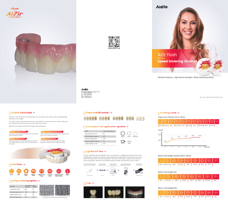 AiZir Flash: Fast Sintering Zirconia | PDF | Sintering | Building ...