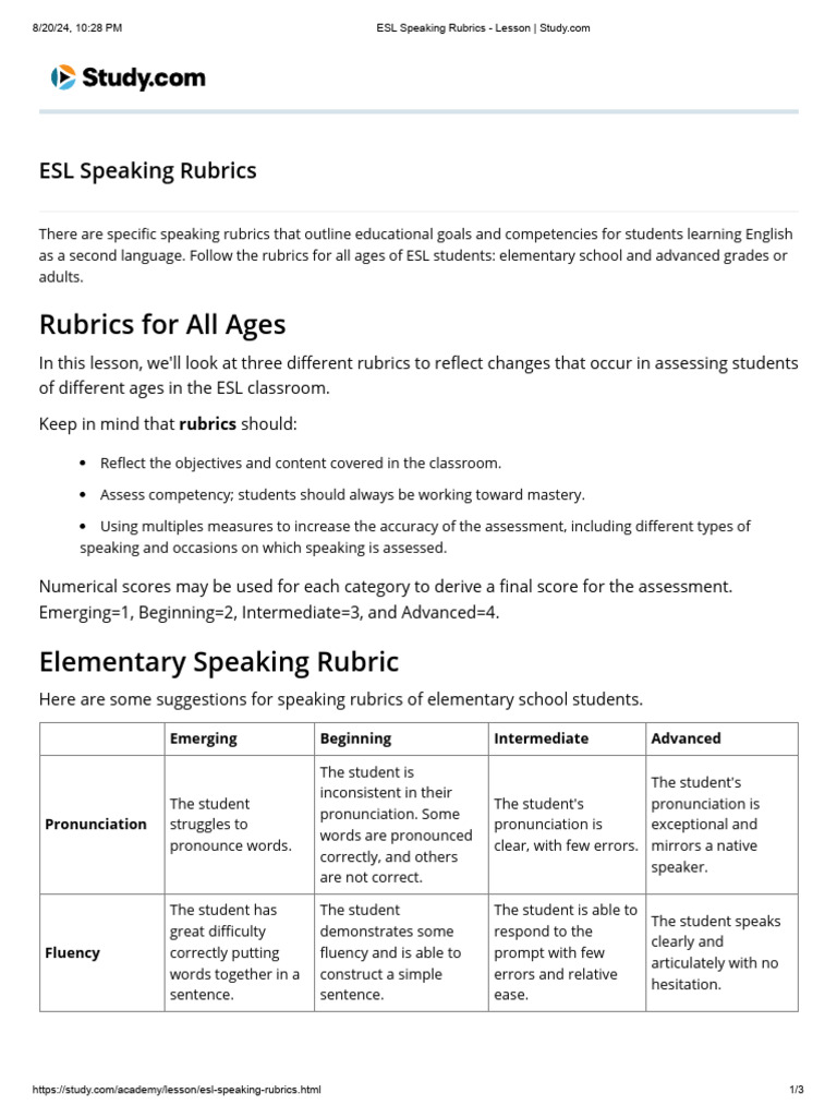 ESL Speaking Rubrics for Elementary Students | PDF | English As A ...