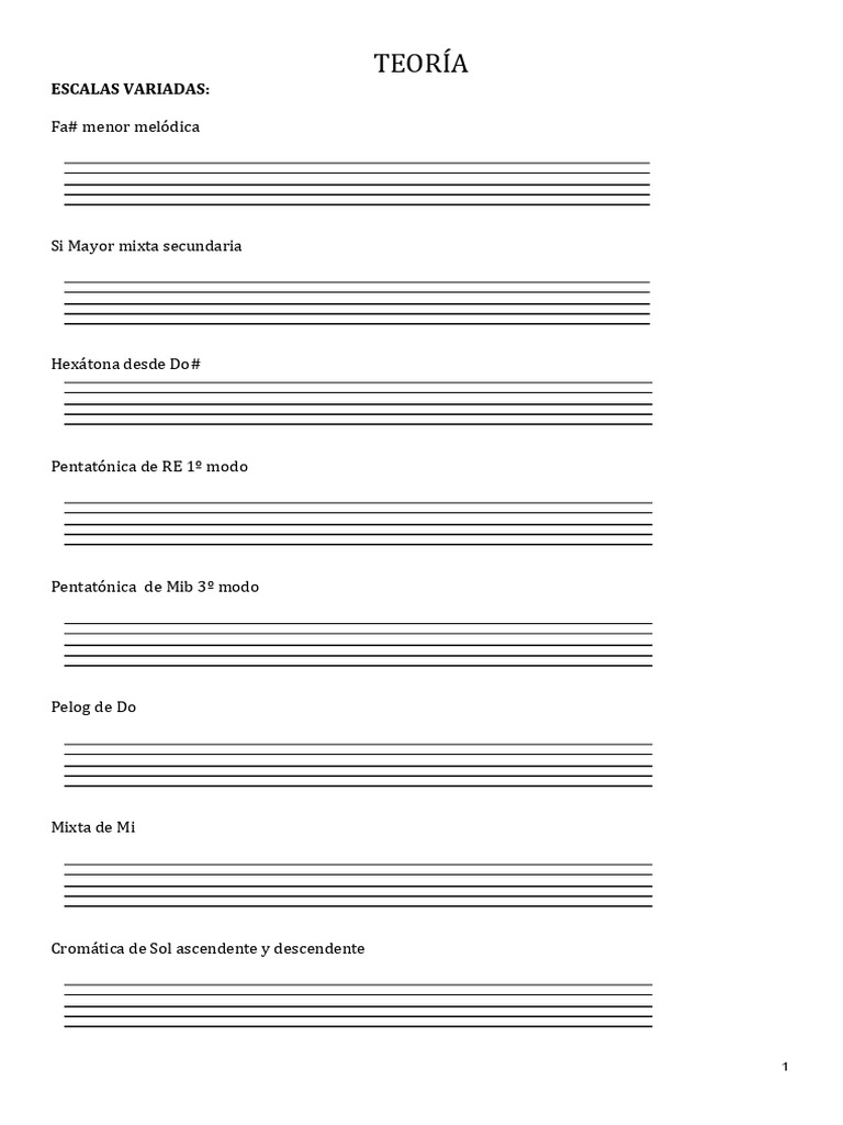 Ejercicios Repaso Escalas III | PDF