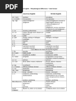 WHAT IS A TEXT WITH PHATIC FUNCTION (2) | PDF | Communication | Linguistics