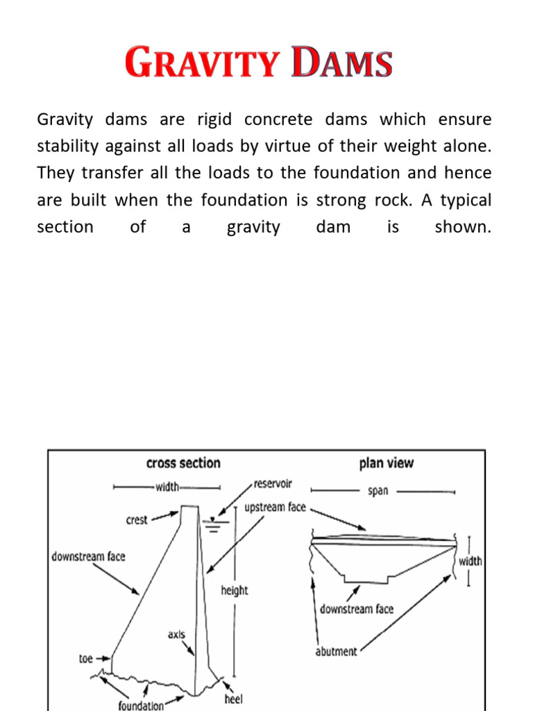 Lec 8 Topic 5 Design of Gravity Dams, Spillways & Energy Dissipaters ...
