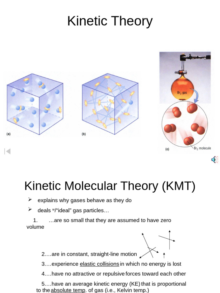 Kinetic Molecular Theory | PDF | Gases | Liquids