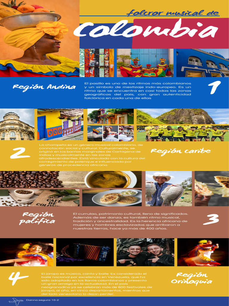 Infografia Colombia Collage de Fotos Azul Amarillo | PDF