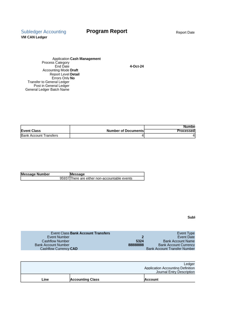 Cash Management Accounting | PDF | Debits And Credits | Banks