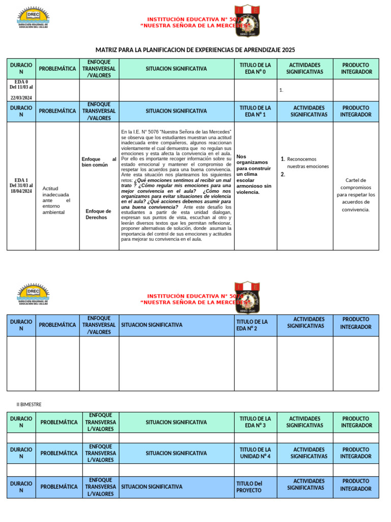 MATRIZ DE PLANIFICACIÓN UNIDAD 1 (2do grado) | PDF | Las emociones | Salón de clases