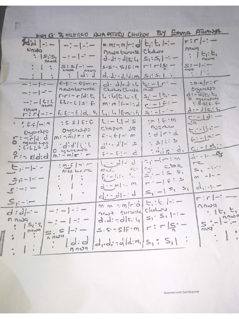 NWA ATURU CHUKWU by Emmanuel Atuanya | PDF