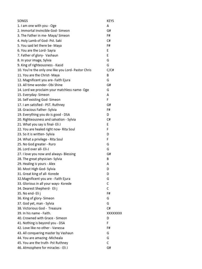 Upward and Forward Song List and Keys | PDF | Glory (Religion) | Theology