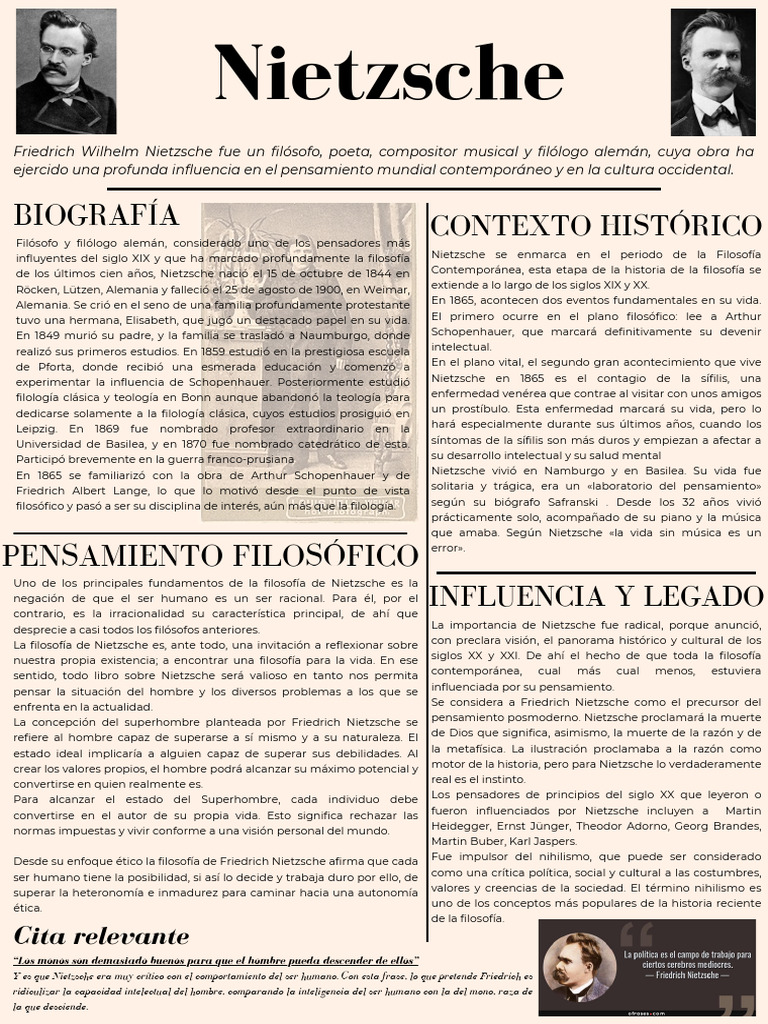 White Minimalist Values and Goals A3 Poster PDF | PDF | Friedrich ...