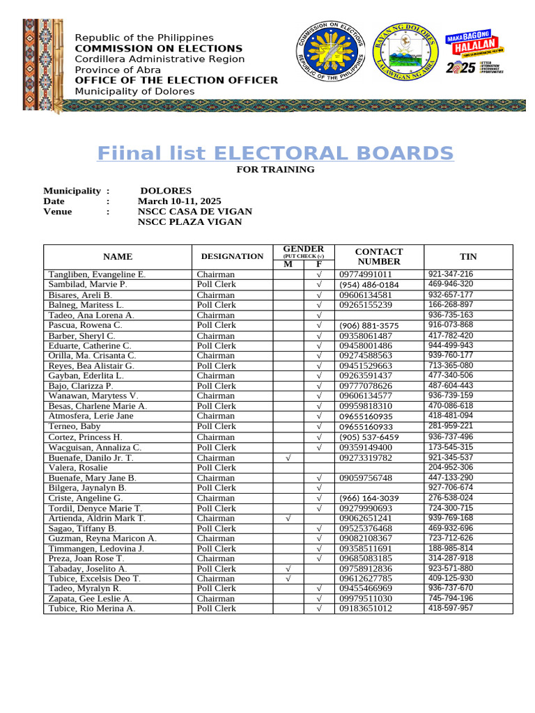 Final List of Ebs For Training | PDF