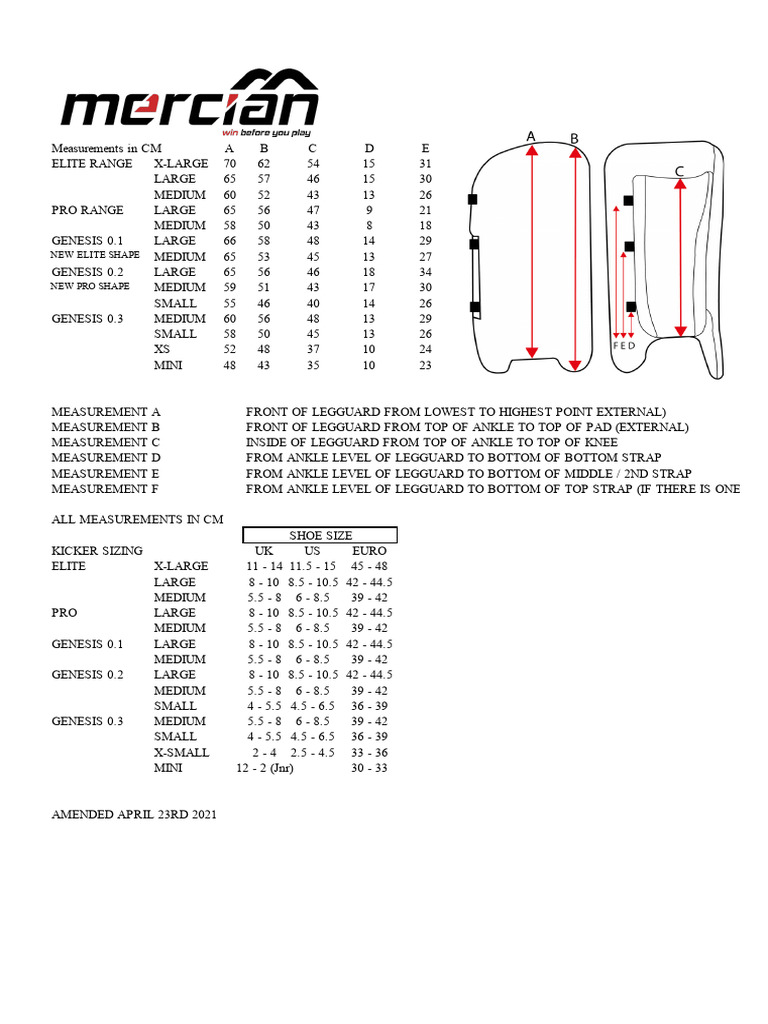 Gk Legguard Sizing April 2021 | PDF