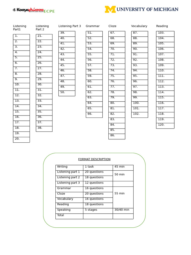 ECPE Listening and Writing Guide | PDF | Linguistics | Learning