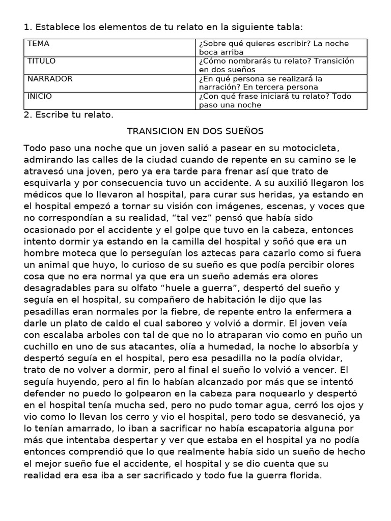 Actividad Integradora 5. El Relato | PDF
