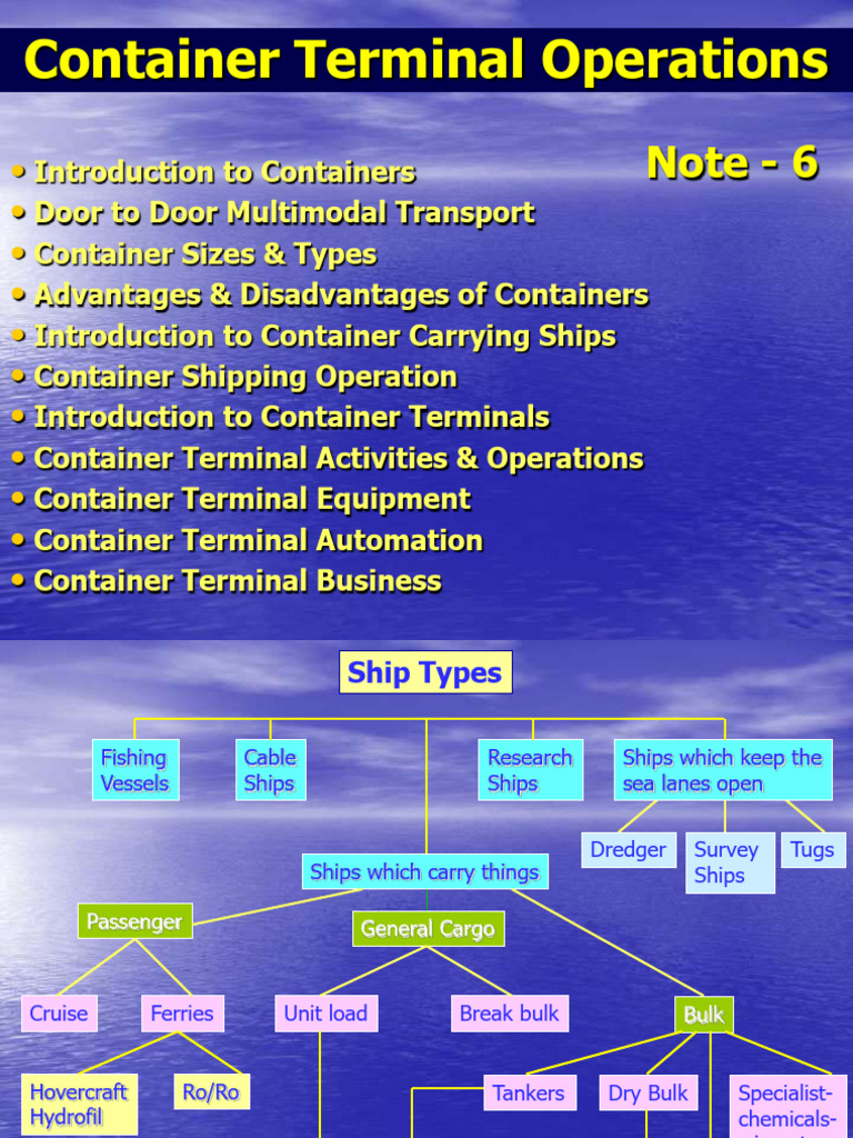 6 Introduction to Containers, Ship & Line | PDF | Containerization | Cargo