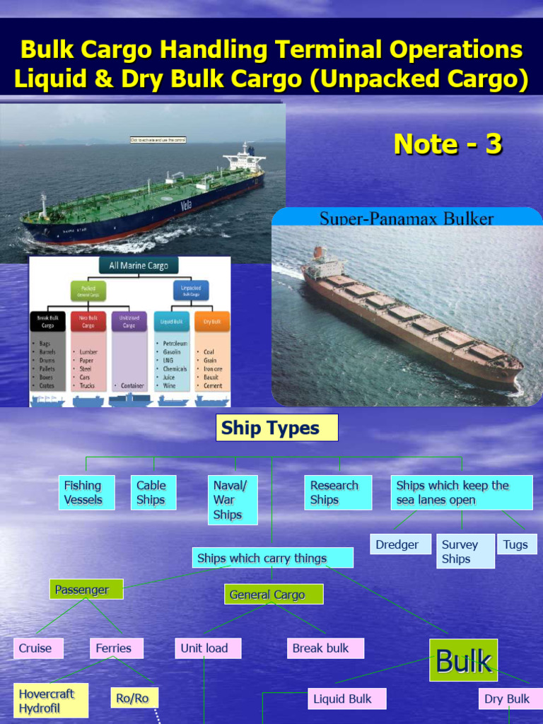 Bulk Cargo Handling Operations Overview | PDF | Oil Tanker | Liquefied ...
