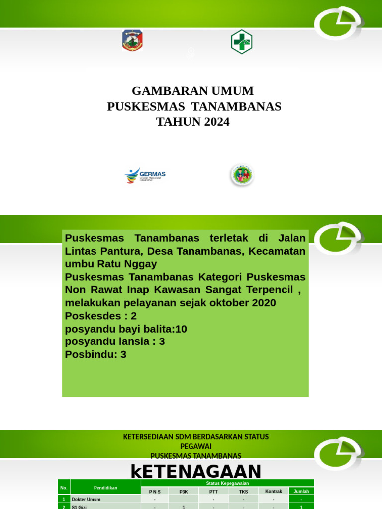 Ppt lokmin 2024 | PDF