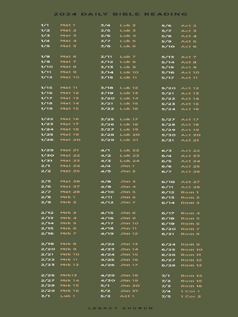 Daily Bible Reading Online Download 2 | PDF