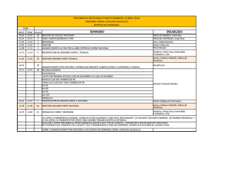 Programa Seminario Enero 2024 | PDF