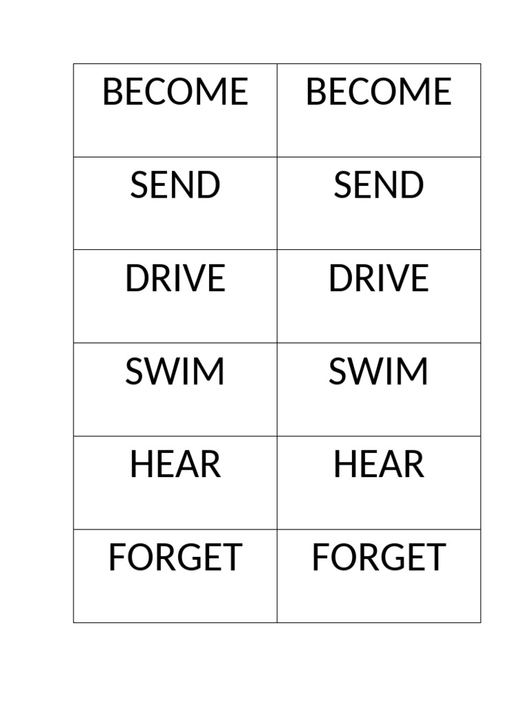 Action Verbs List for Writing | PDF