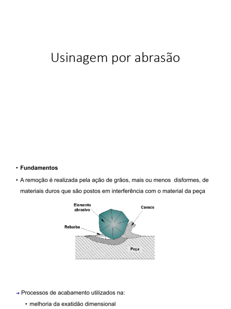 Usinagem por Abrasão: Fundamentos e Processos | PDF | Deposição de ...